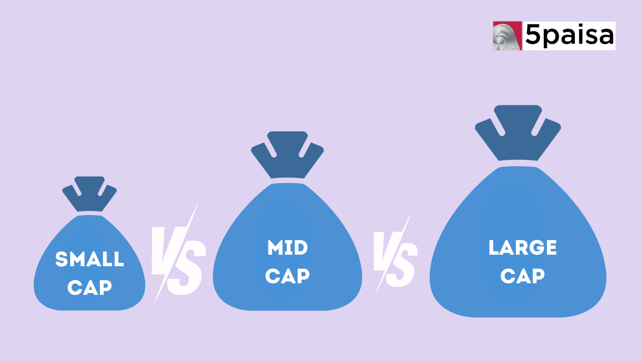 Large Cap vs Mid Cap vs Small Cap Stocks: Key Differences Explained | 5paisa